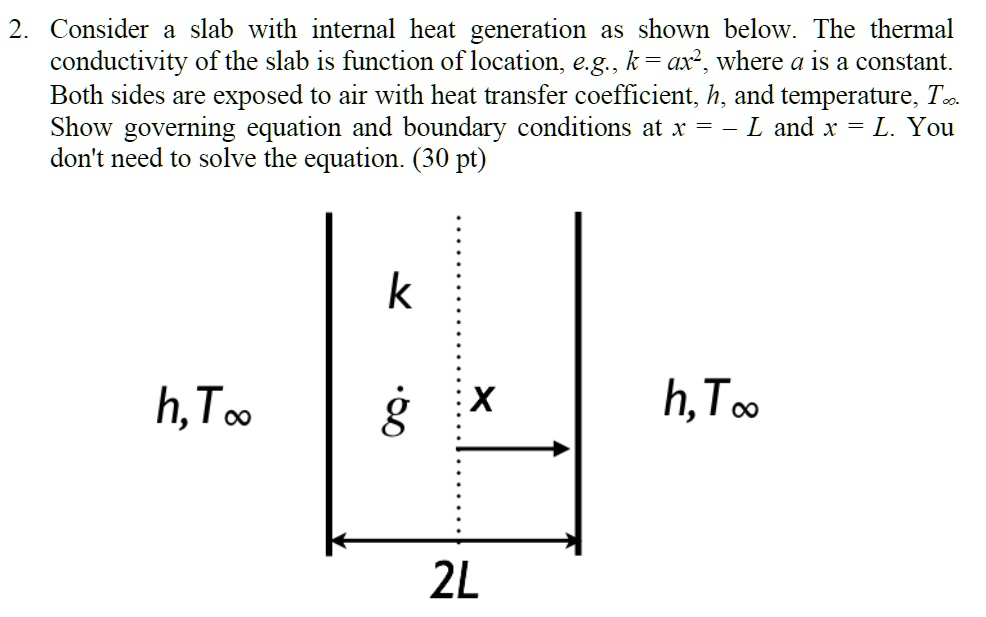 2 consider a slab with internal heat generation as shown below the thermal conductivity of the ...