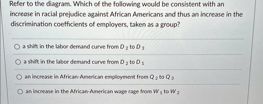SOLVED: Refer to the diagram. Which of the following would be ...