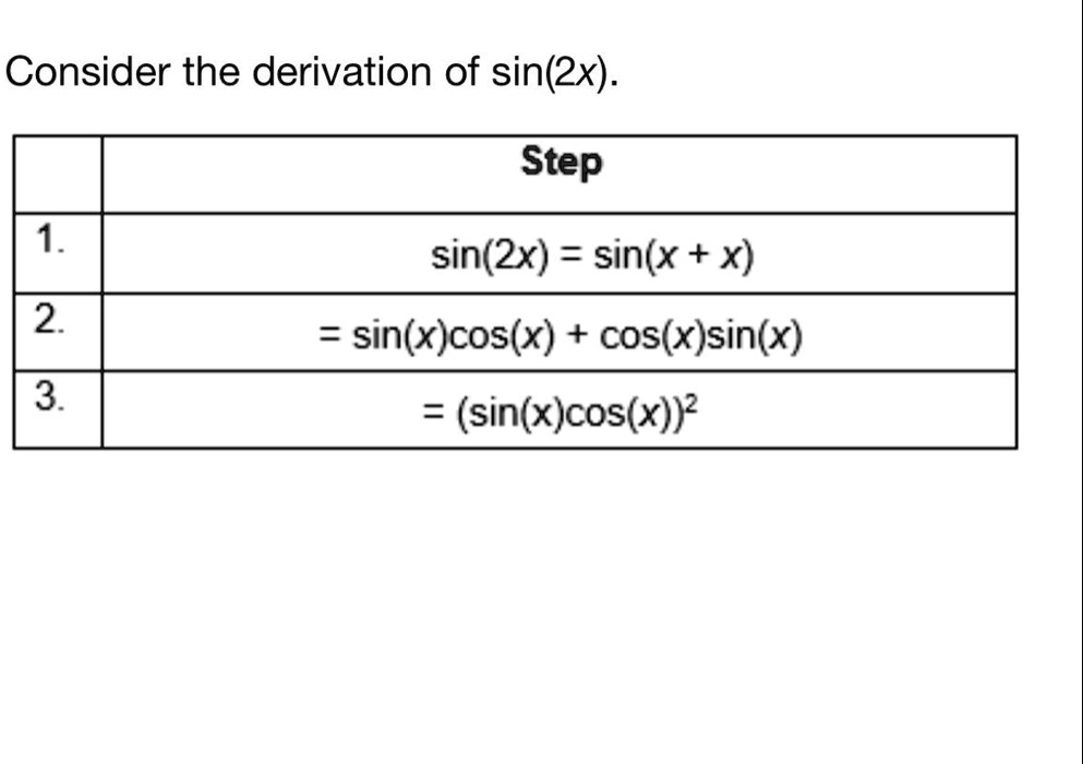 SOLVED: Consider the derivation of sin(2x). Where is the error? Step 2 ...