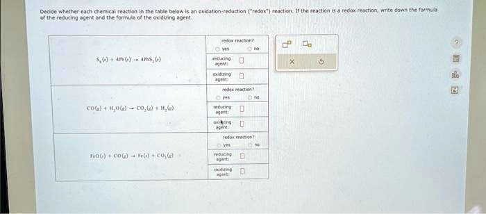 Decide whether each chemical reaction in the table below is an ...