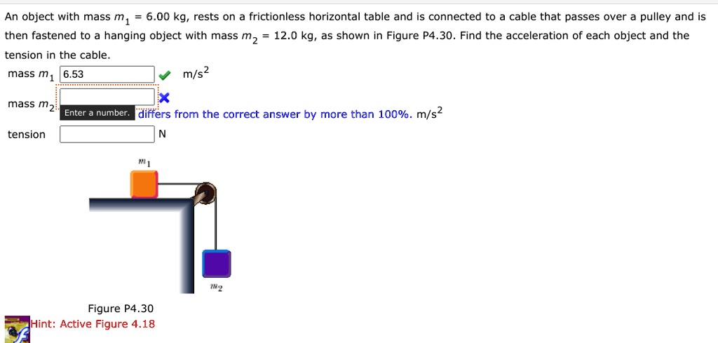 SOLVED: An object with mass m1 6.00 kg, rests on frictionless horizontal table and is connected ...