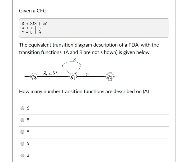 Given A Cfg S Xsx Ay X Y S Y B The Equivalent Transition