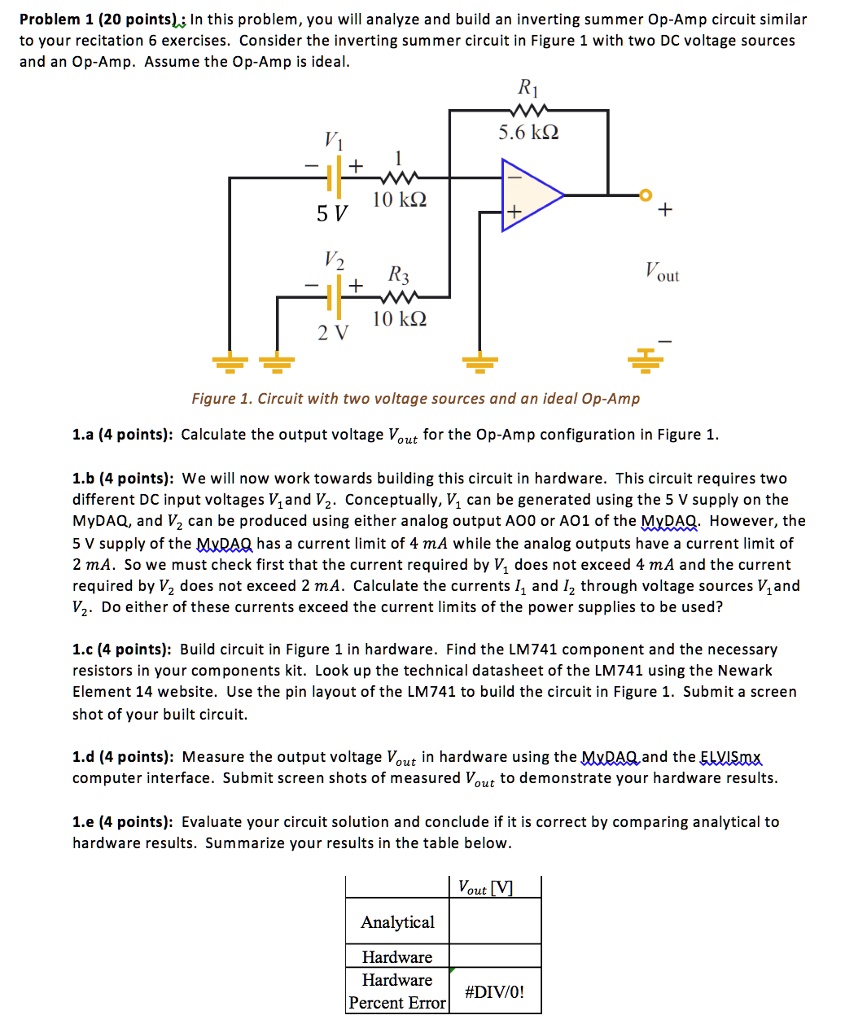 problem 12o pointsin this problemyou will analyze and build an inverting summer op amp circuit ...
