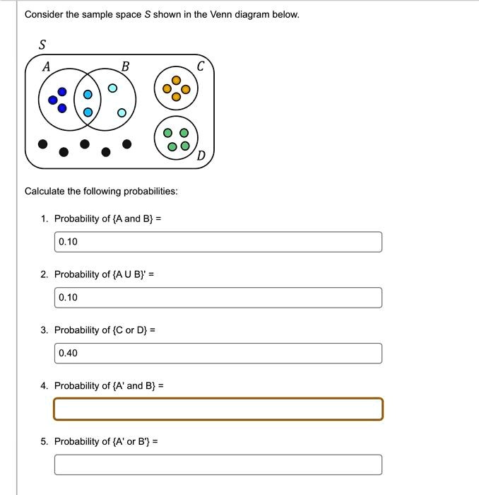 SOLVED: Texts: Consider the sample space S shown in the Venn diagram below. O 00 Calculate the ...