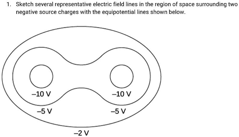 VIDEO solution: 1. Sketch several representative electric field lines ...