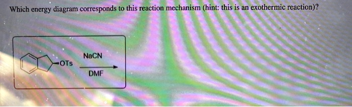 SOLVED: Which energy diagram corresponds to this reaction mechanism ...