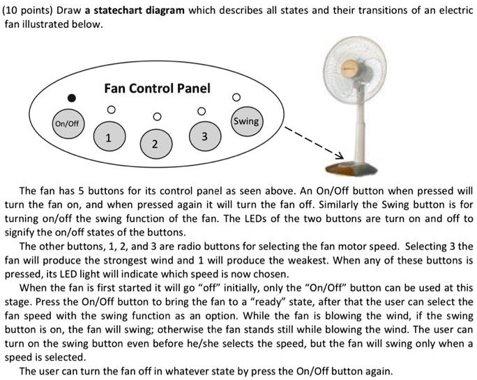 (10 points) Draw a statechart diagram which describes all states and ...