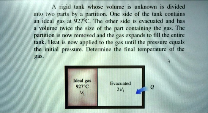 SOLVED: Rigid tank whose volume is unknown is divided into two parts by a partition. One side of ...
