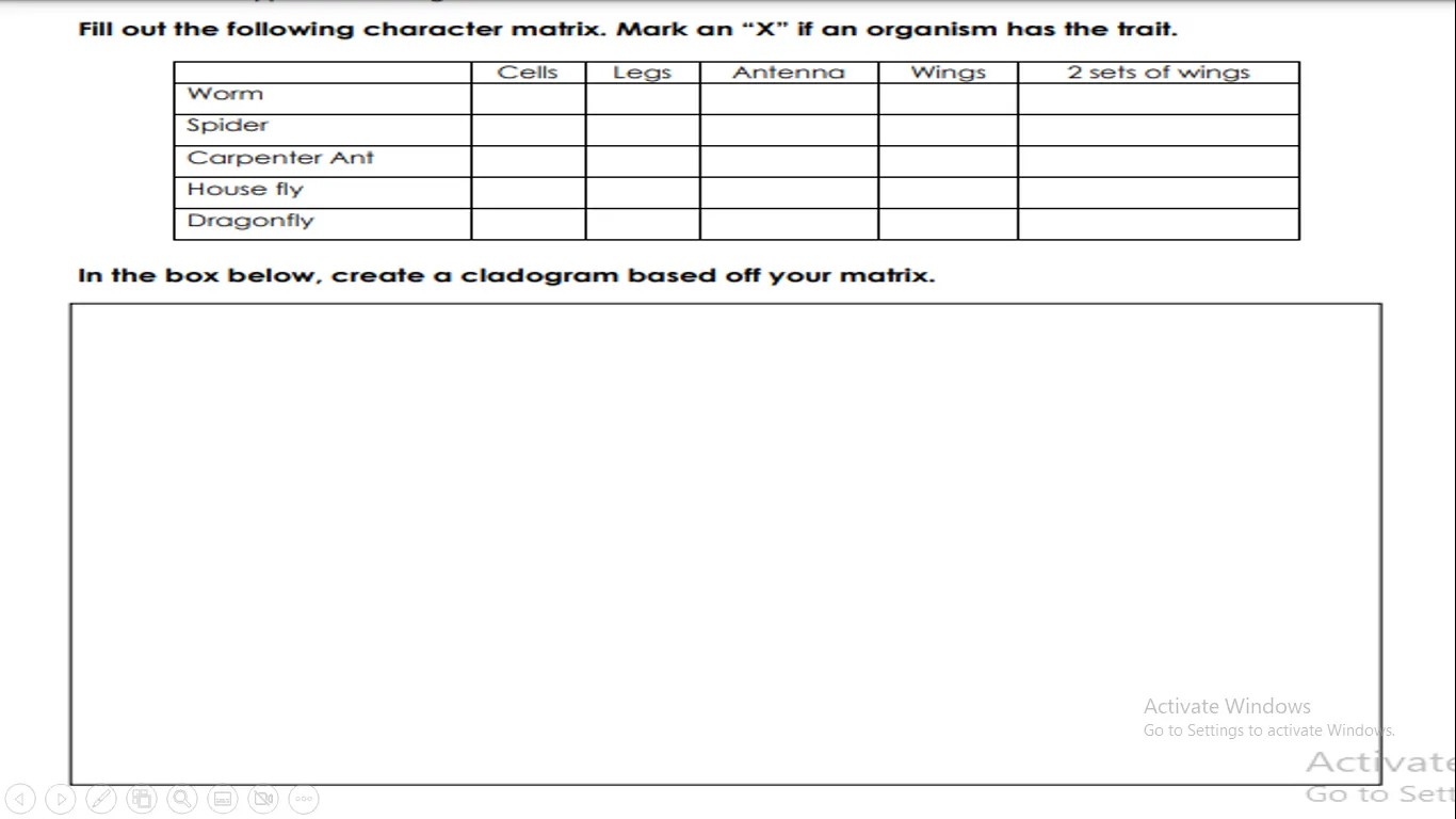 SOLVED: Fill out the following character matrix. Mark an " X " if an organism has the trait ...