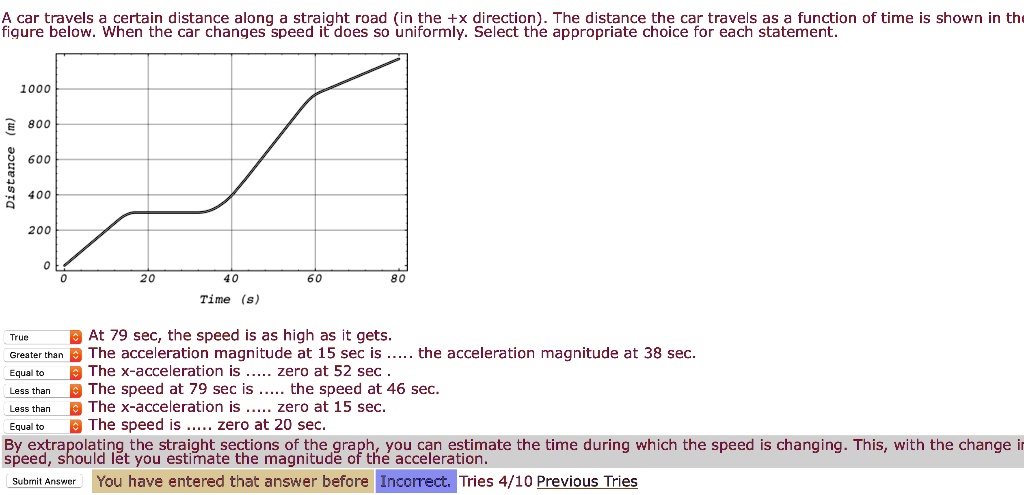 car travels certain distance along eaaigh6 road in the x direction the distance the car travels ...