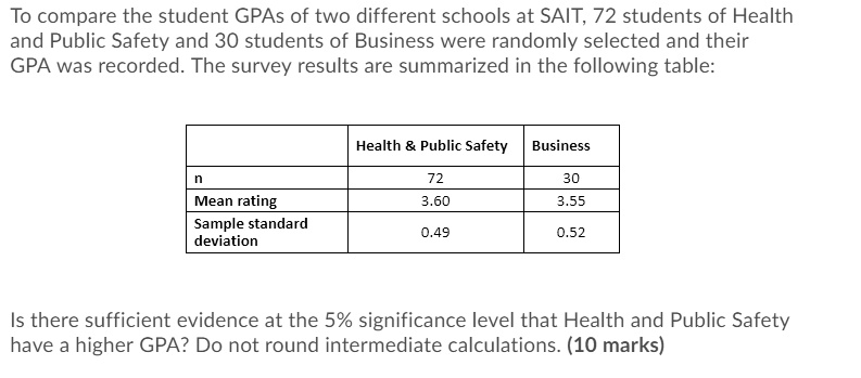 SOLVED: To compare the student GPAs of two different schools at SAIT ...