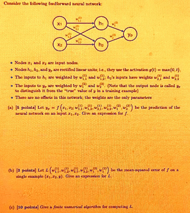 Solved Please Explain All The Steps And Please Write It In A Copy And Then Post Because It S