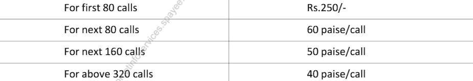 SOLVED: 'write a program to input number of calls and calculate total bill amount using scanner ...