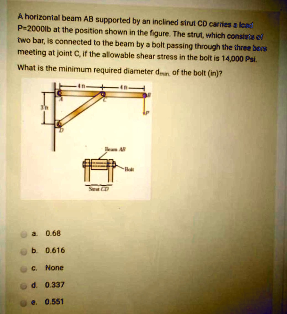A horizontal beam AB supported by an inclined strut CD carries a load P ...