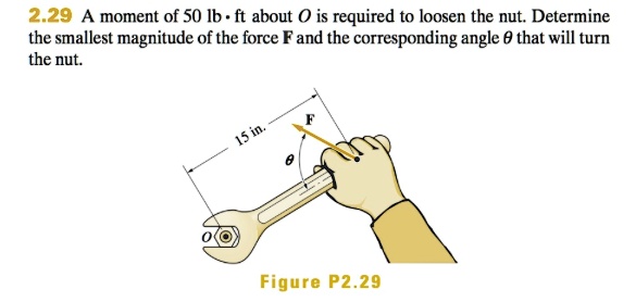 2.29 A moment of 50 lb ·ft about O is required to loosen the nut ...