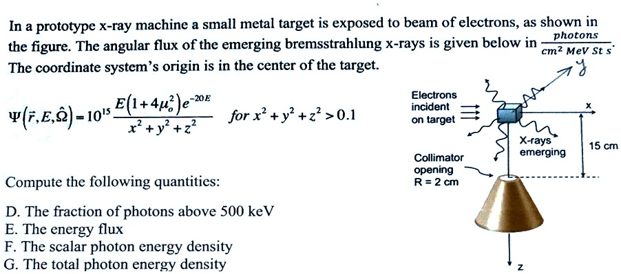 In a prototype x-ray machine, a small metal target is exposed to a beam ...