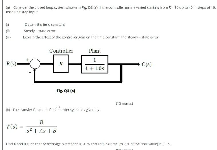 SOLVED: Consider the closed-loop system shown in Fig.Q3a. If the controller gain is varied ...