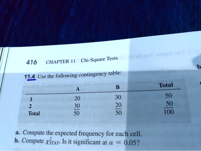 SOLVED:416 CHAPTER H1 Chi-Square Tests 114 Use the following ...