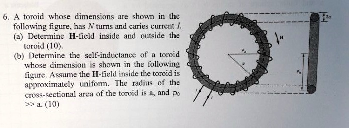 SOLVED: A toroid, whose dimensions are shown in the following figure ...