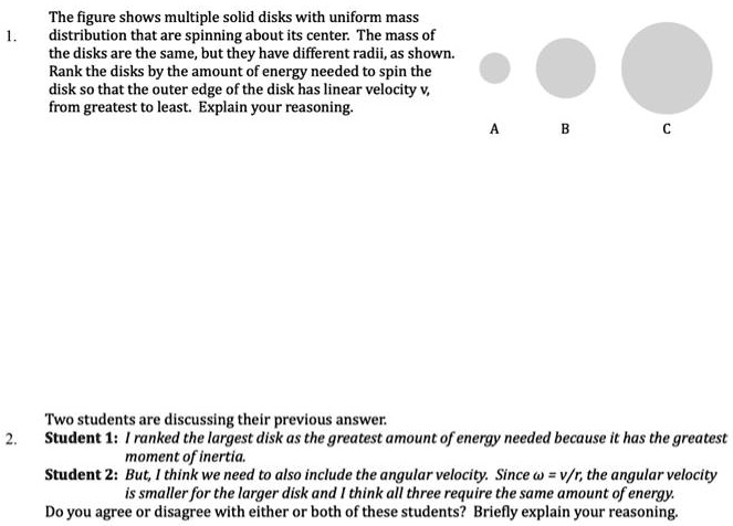 1. The figure shows multiple solid disks with uniform mass distribution that are spinning about ...