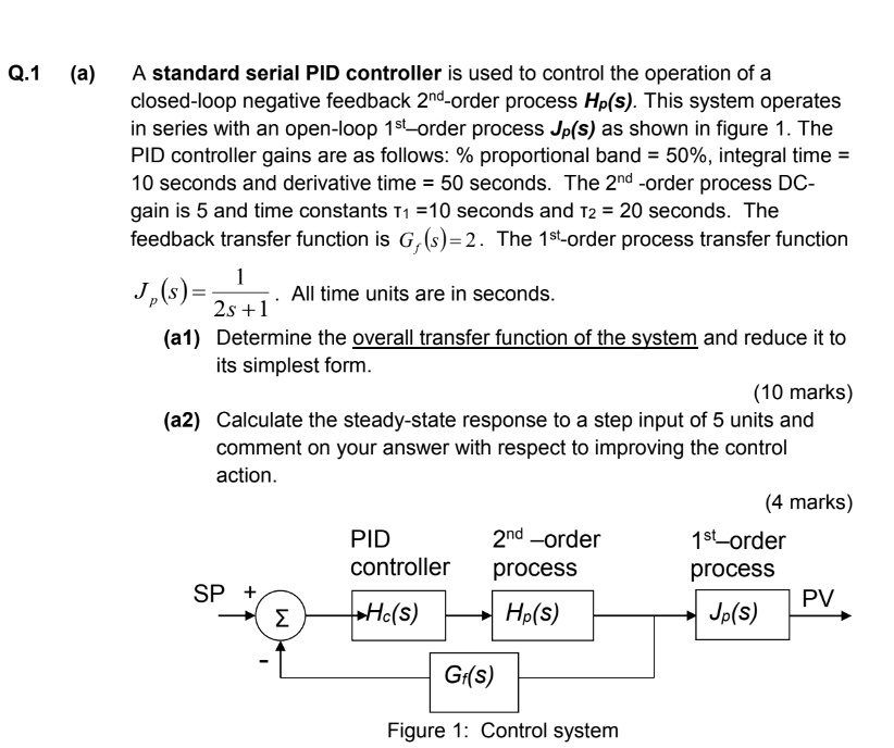q1 a a standard serial pid controller is used to control the operation ...