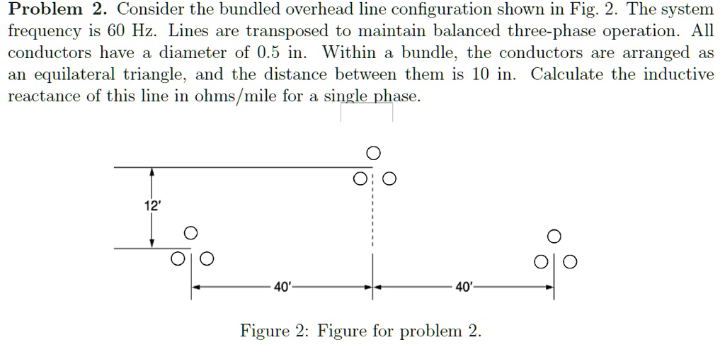 Problem 2. Consider the bundled overhead line configuration shown in Fig. 2. The system ...