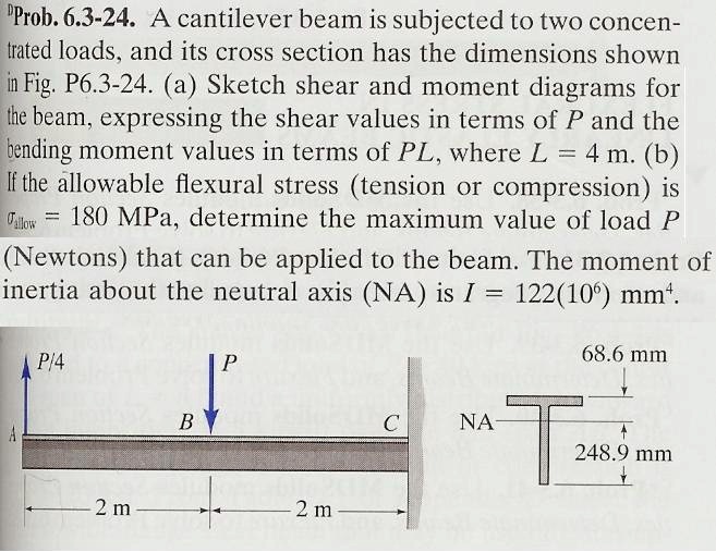 Prob. 6.3-24. A cantilever beam is subjected to two concentrated loads ...