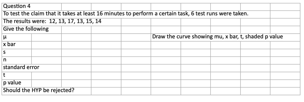 SOLVED: Refer to the picture attached. Also, draw the curve. Question 4 ...