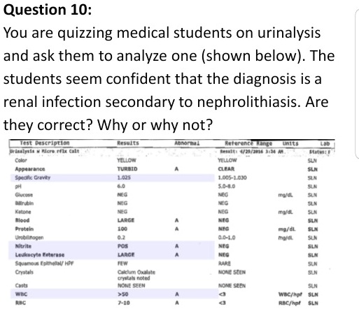 SOLVED: Question 10: You are quizzing medical students on urinalysis ...