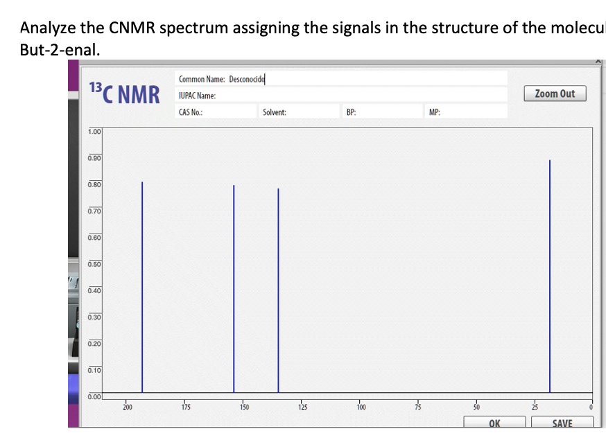 SOLVED: Analyze the CNMR spectrum assigning the signals in the ...