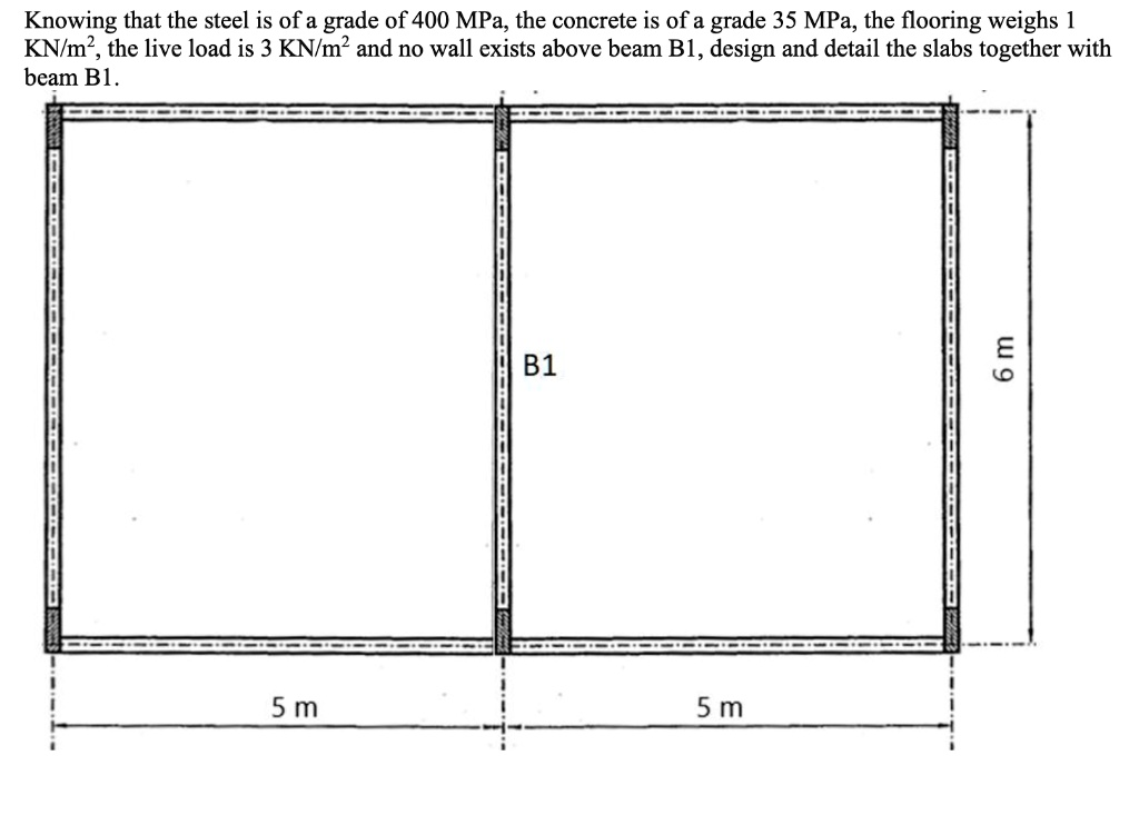 knowing that the steel is of a grade of 400 mpa the concrete is of a ...