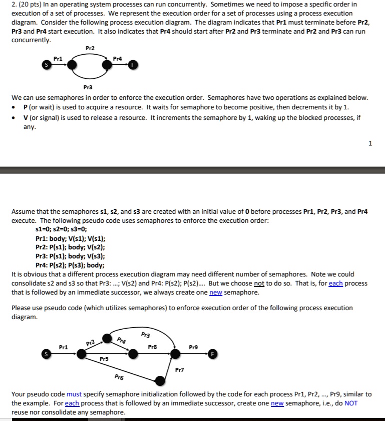 Semaphores Enforce Execution Order Process Diagram Solved Pr