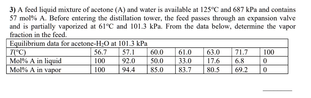 SOLVED: A feed liquid mixture of acetone (A) and water is available at ...