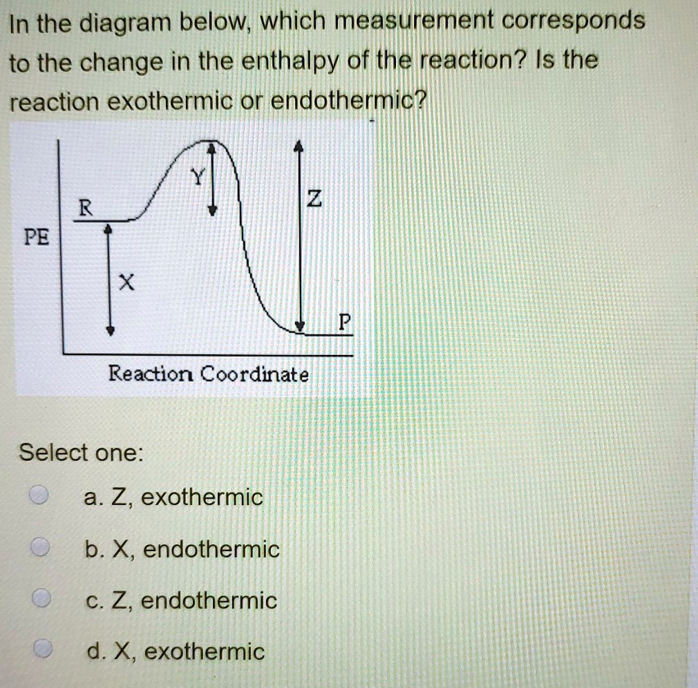 SOLVED: In the diagram below; which measurement corresponds to the ...