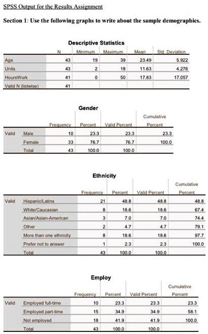 SOLVED: Write a few sentences reporting the demographics of the sample ...