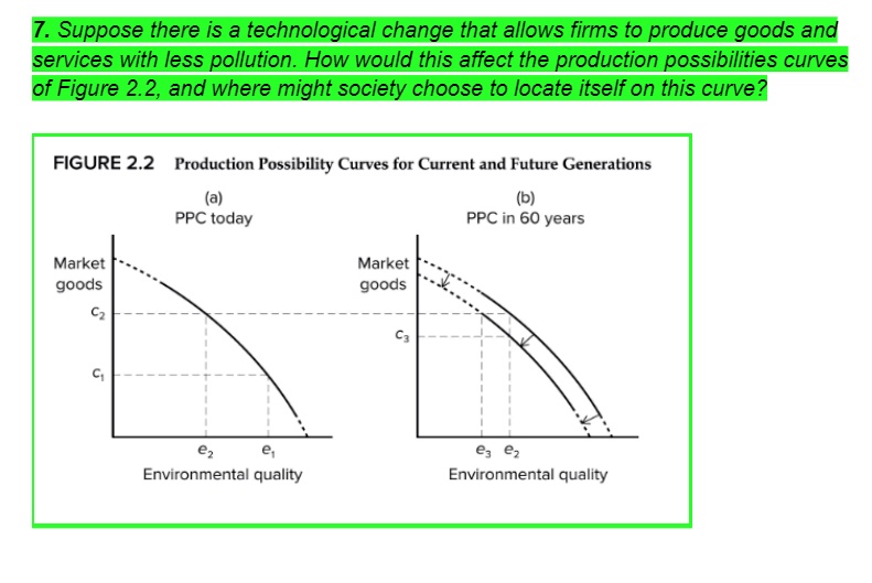 7 suppose there is a technological change that allows firms to produce ...