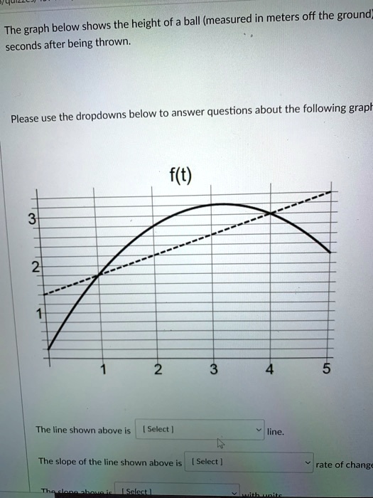 SOLVED: The height of a ball (measured in meters off the ground) is ...