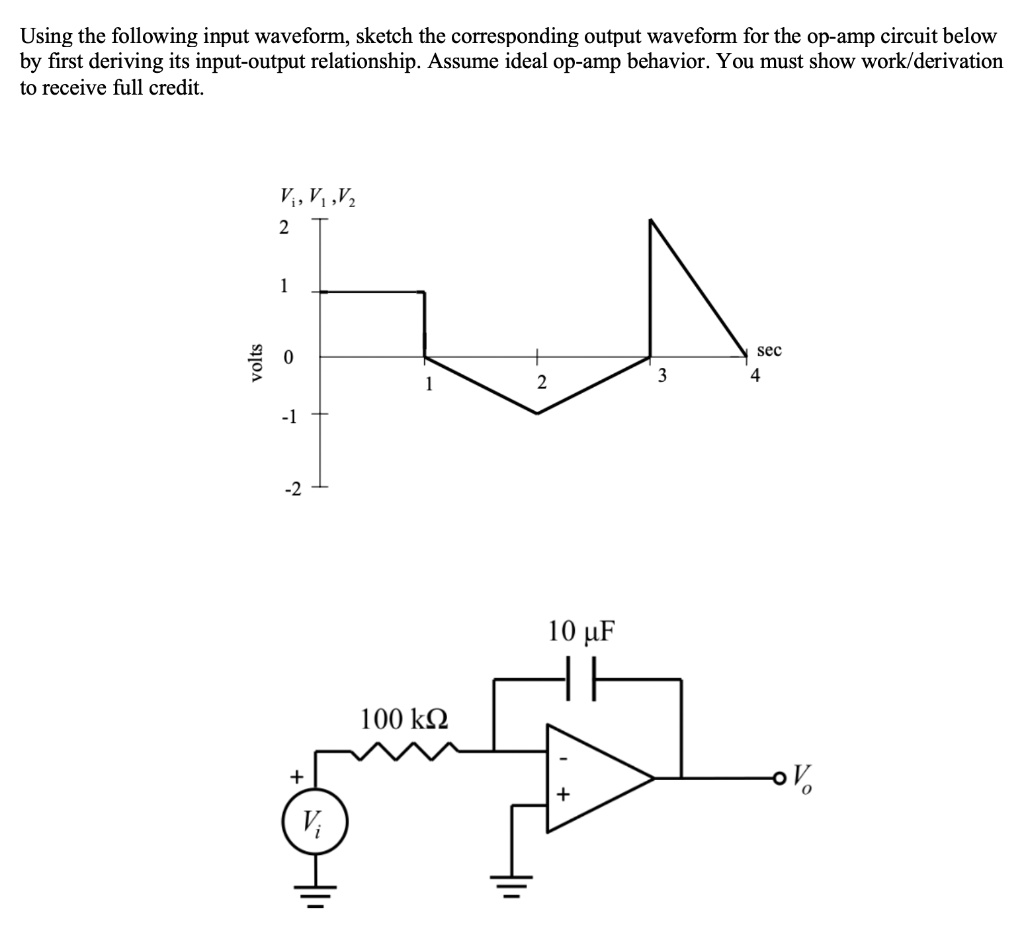 Using the following input waveform, sketch the corresponding output ... Using the following input waveform, sketch the corresponding output ...