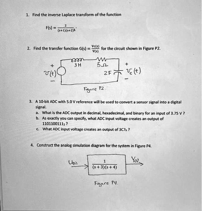 1. Find the inverse Laplace transform of the function (2)/((s+1)(s+2)^2 ...