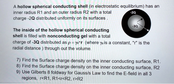 SOLVED: A hollow spherical conducting shell (in electrostatic equilibrium) has an inner radius ...