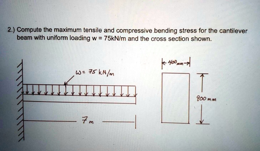 2.) Compute the maximum tensile and compressive bending stress for the cantilever beam with ...