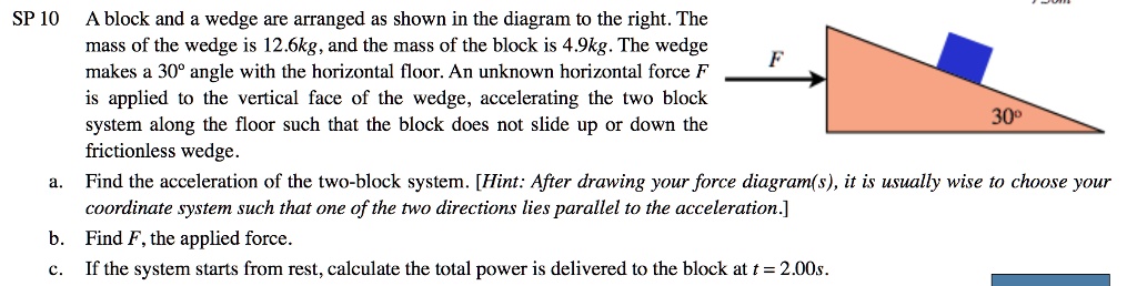 SP 10 A block and a wedge are arranged as shown in the diagram to the ...