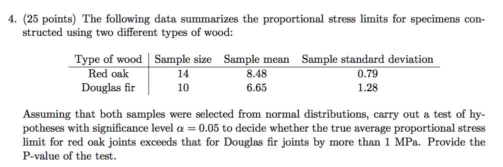 4. (25 points) The following data summarizes the proportional stress ...