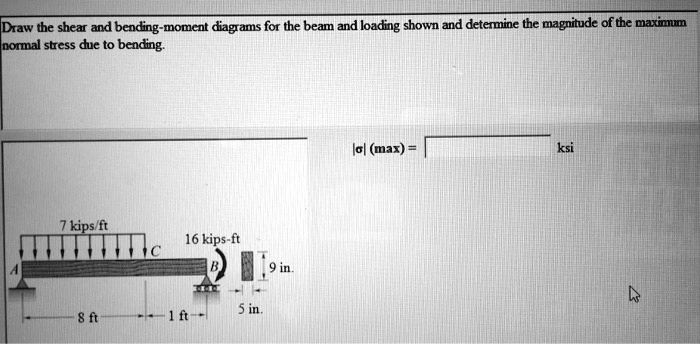 SOLVED: draw the shear and bending-moment diagrams for the beam and ...