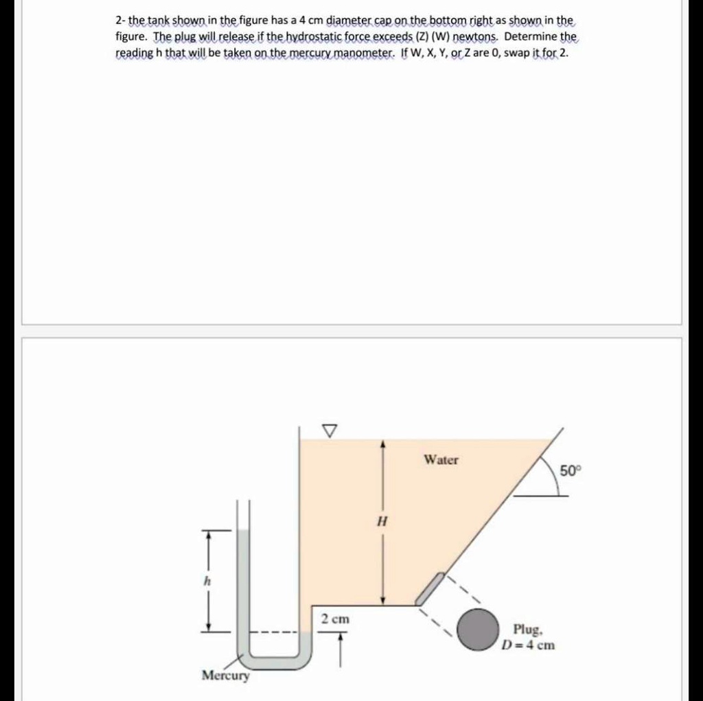 SOLVED: W = 2 x = 1 Y = 6 z = 6 2 - The tank shown in the figure has a ...