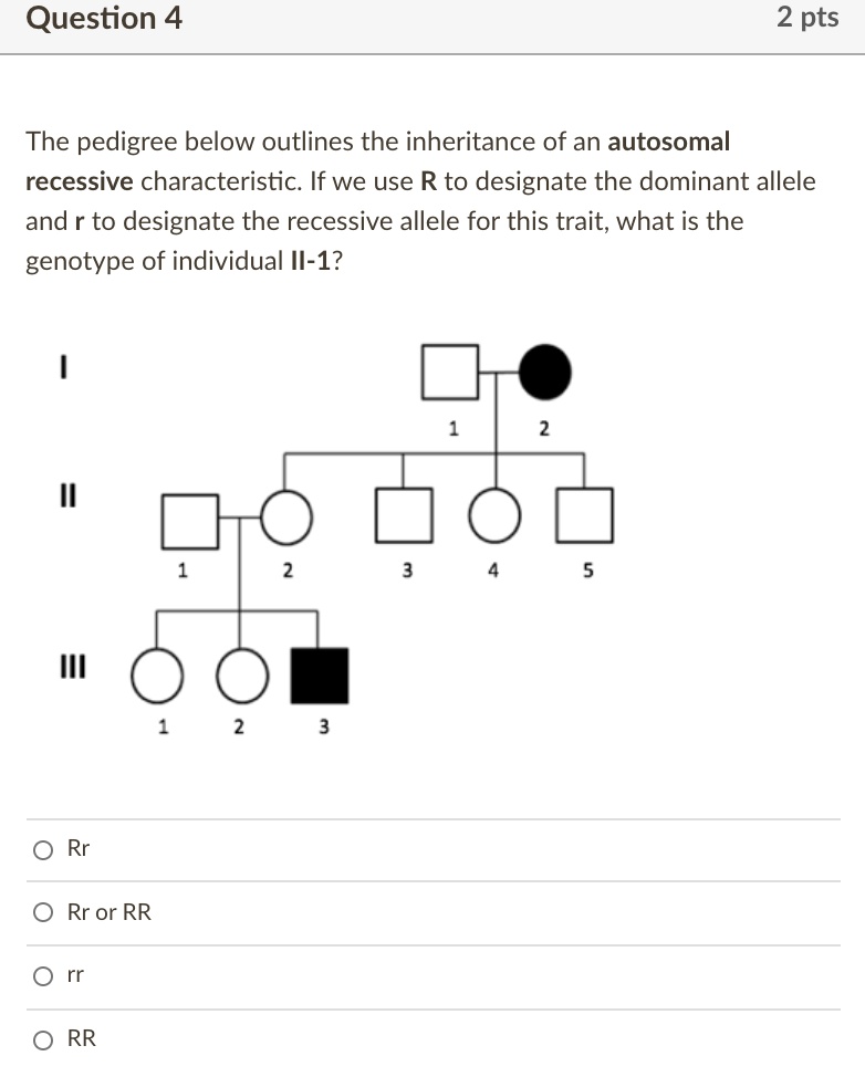 SOLVED: Question 4 2 pts The pedigree below outlines the inheritance of ...
