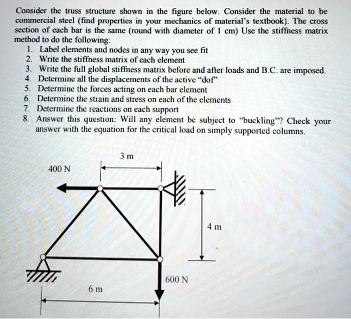 SOLVED: Consider the truss structure shown in the figure below. Consider the material to be ...