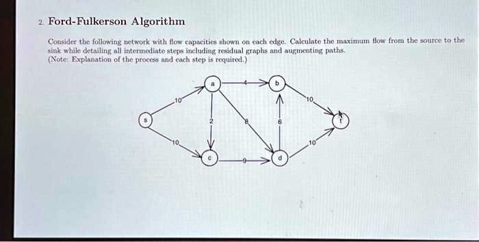Solved 2 Ford Fulkerson Algorithm Consider The Following Network With Flow Capacities Shown On