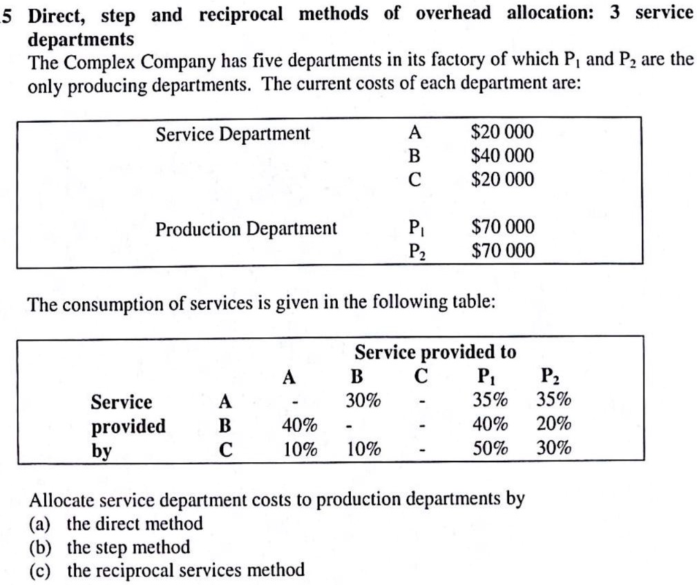 [GET ANSWER] 5 Direct, step and reciprocal methods of overhead ...