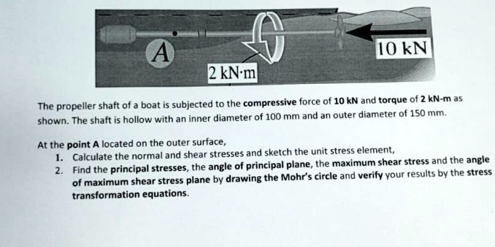 the propeller shaft of a boat is subjected to the compressive force of ...